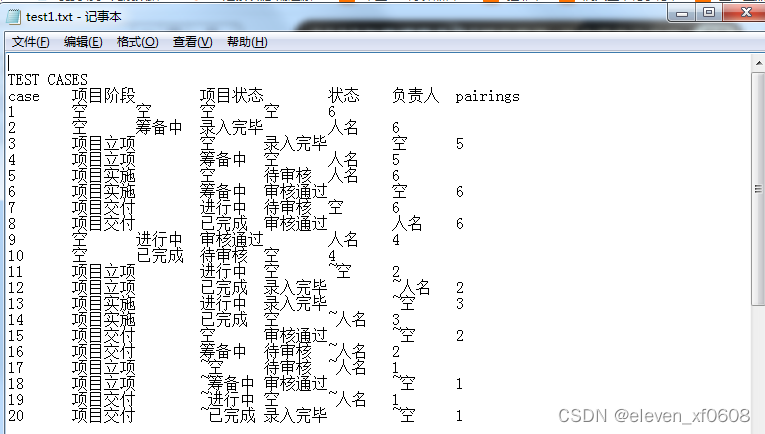使用正交测试法设计测试用例-完整总结_软件测试正交表设计测试用例-CSDN博客