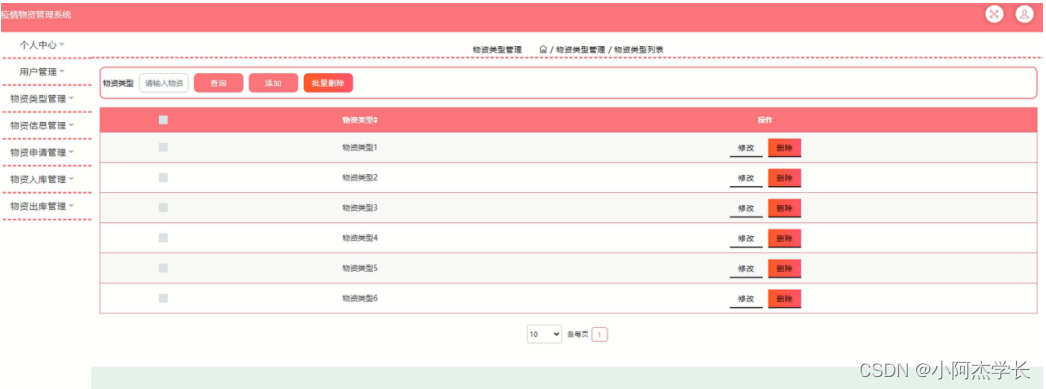附源码 Python计算机毕业设计jsp疫情物资管理系统python疫情物资管理 Csdn博客