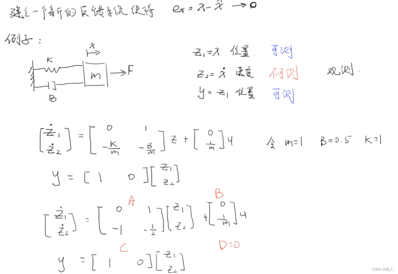 【Advanced控制理论】9_状态观测器设计_Linear Observer Design_Matlab_Simulink建模（上 ...