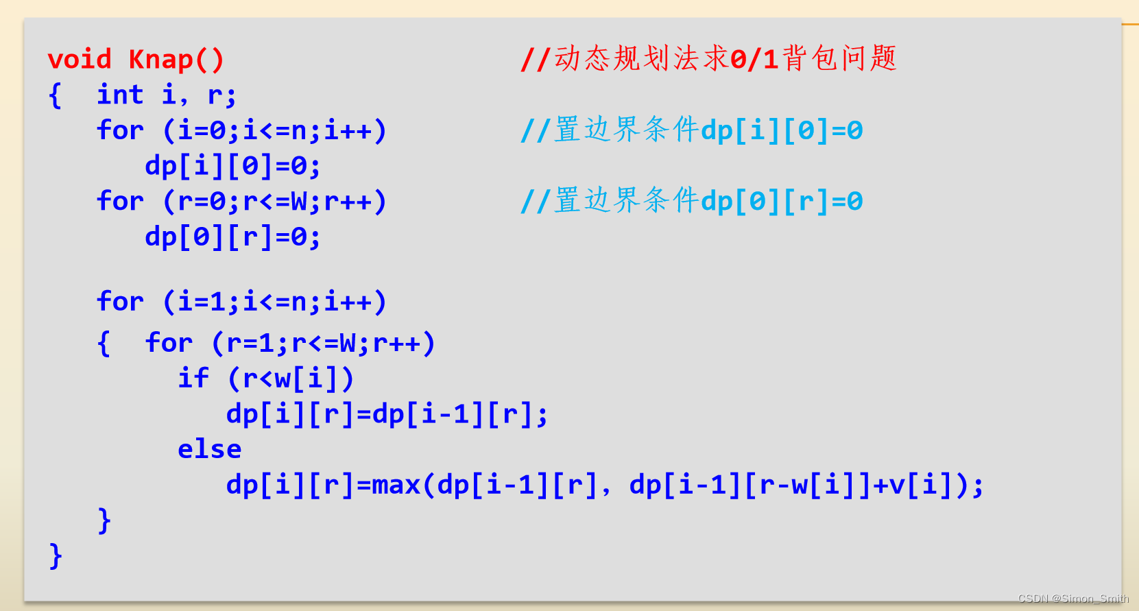 算法分析之背包九讲（P1439）_p1439 oj-CSDN博客