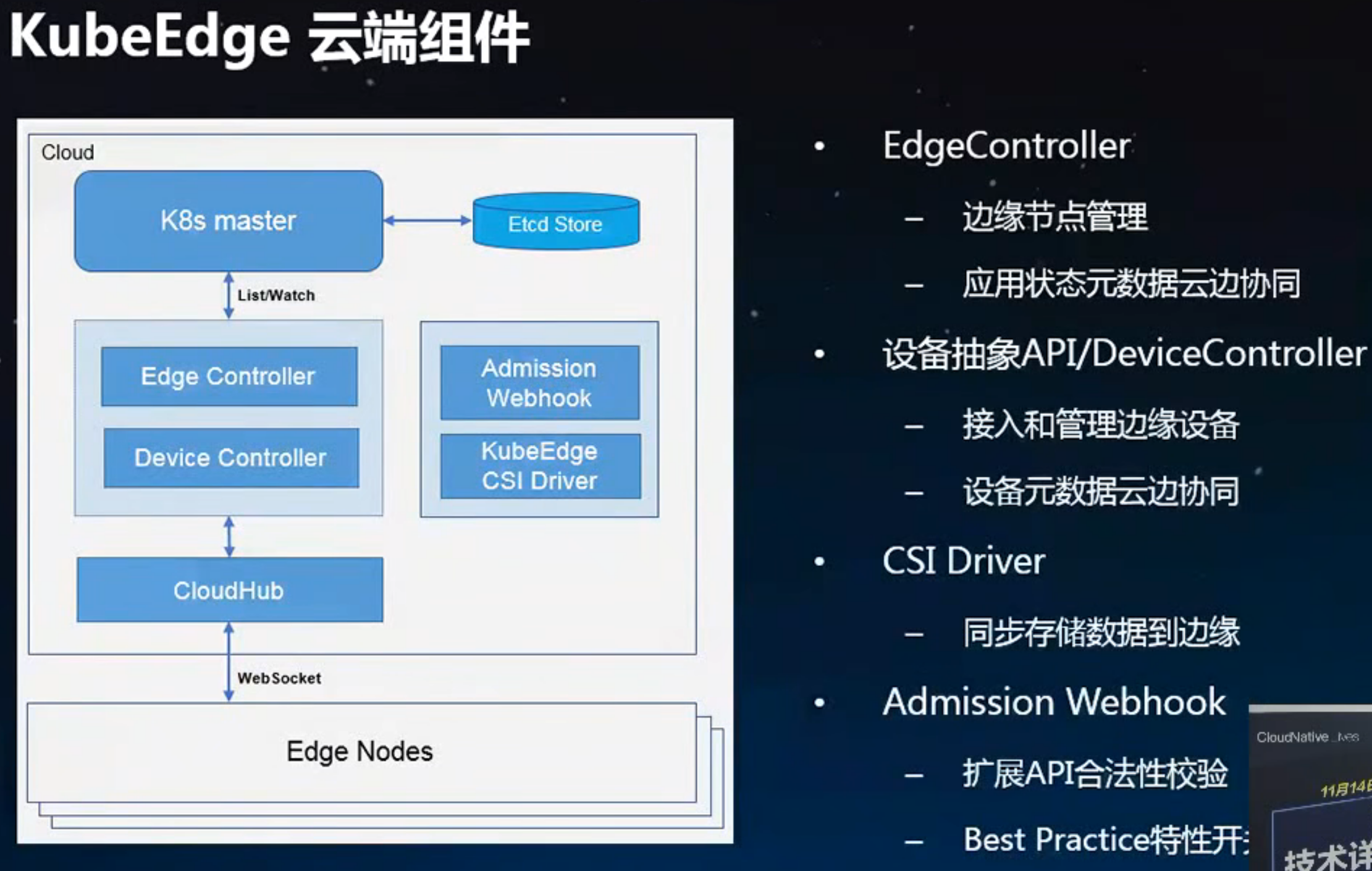 kubeedge源码分析-CSDN博客