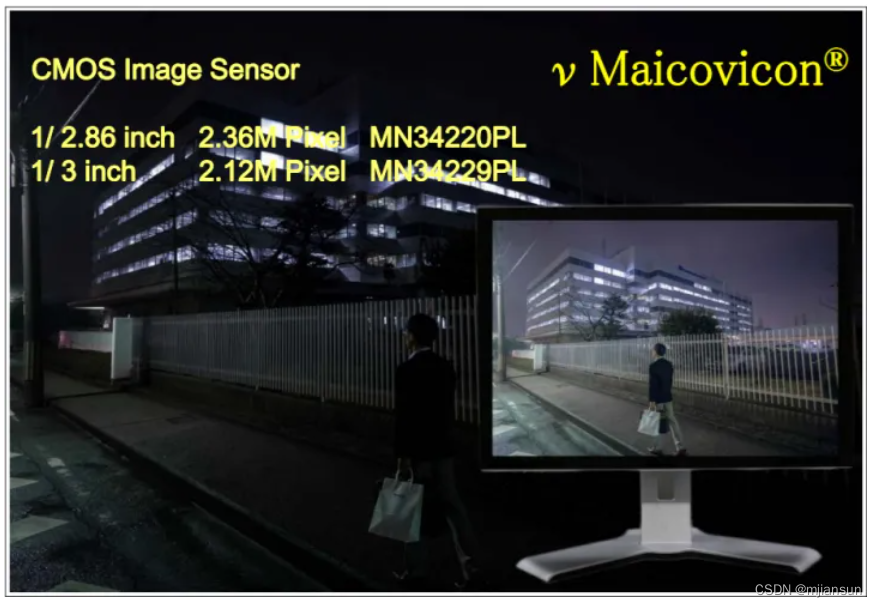【ISP】CMOS(3)-sensor特性_cmos sensor-CSDN博客