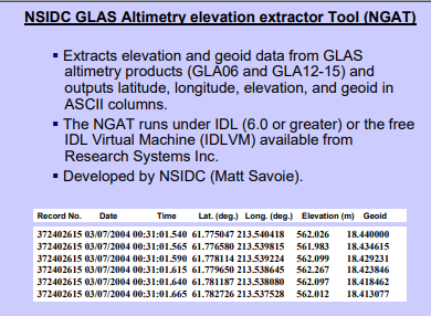 ICESat 数据介绍-CSDN博客