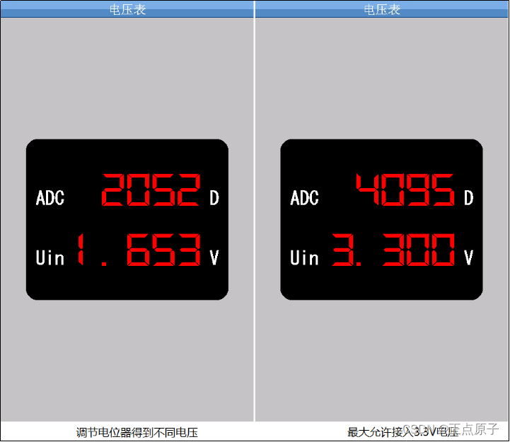 【正点原子stm32连载】第六十六章 综合测试实验摘自【正点原子】stm32f103 战舰开发指南v12正点原子战舰v3和v4区别 Csdn博客