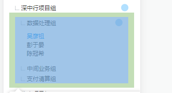 vue2中用v-deep样式穿透修改ui组件样式_::v-deep在vue2-CSDN博客