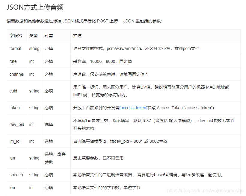 Esp32接入百度智能云语音识别,实现在线语音识别 Esp32在线语音识别 Csdn博客