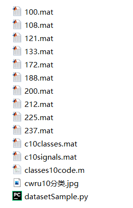 凯斯西储（CWRU）数据集解读并将数据集划分为10分类（含代码）_cwru轴承数据集解读-CSDN博客
