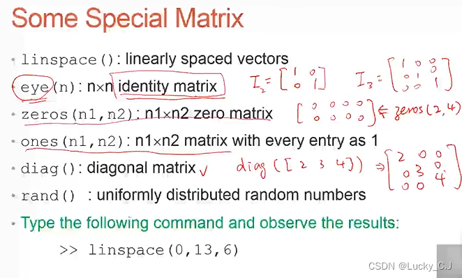 Matlab——基本操作与矩阵输入matlab 向量中如何输入20202020这样的数 Csdn博客
