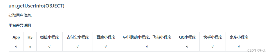 Uniapp前端向后端传输数据遇到的问题前端数据传输不过去 Csdn博客