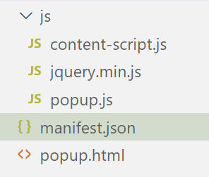 Chrome拓展程序—— popup 与 content-script 交互_chrome v3 popup示例-CSDN博客