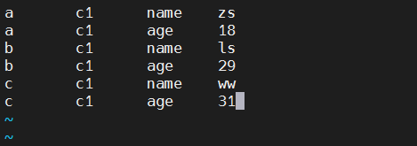 Hbase10【案例】批量导入：使用MapReduce封装好的方法或者利用Bulkload_hbase建表后向表批量导入数据语句-CSDN博客