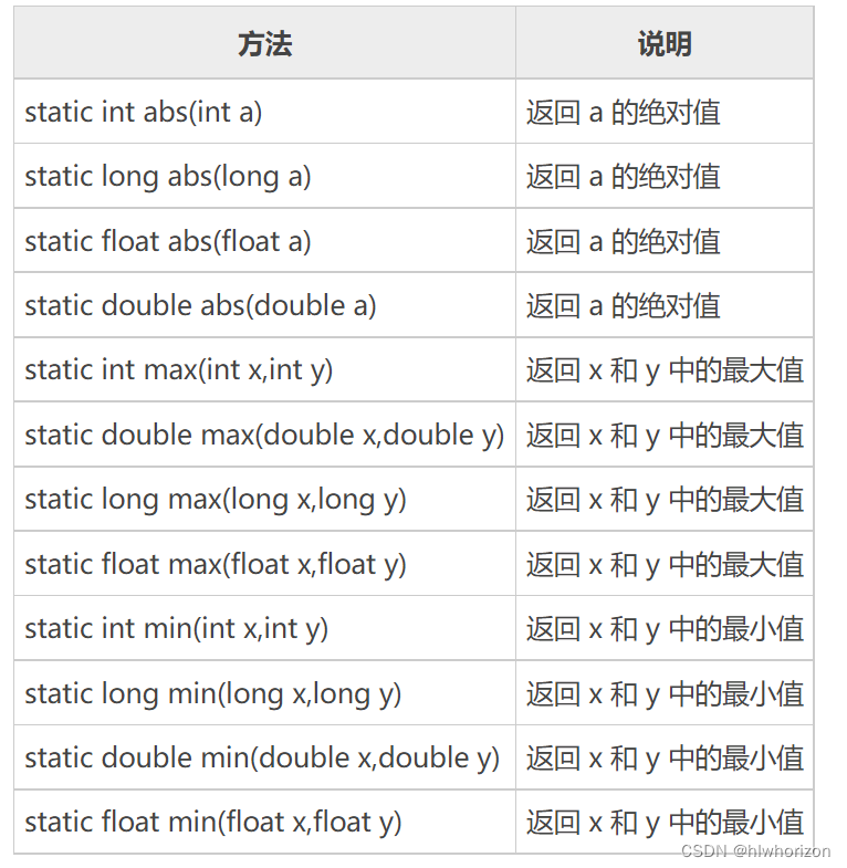 第十五次java作业string类对象的创建方式包括 。 A String Str1imooc B S Csdn博客 