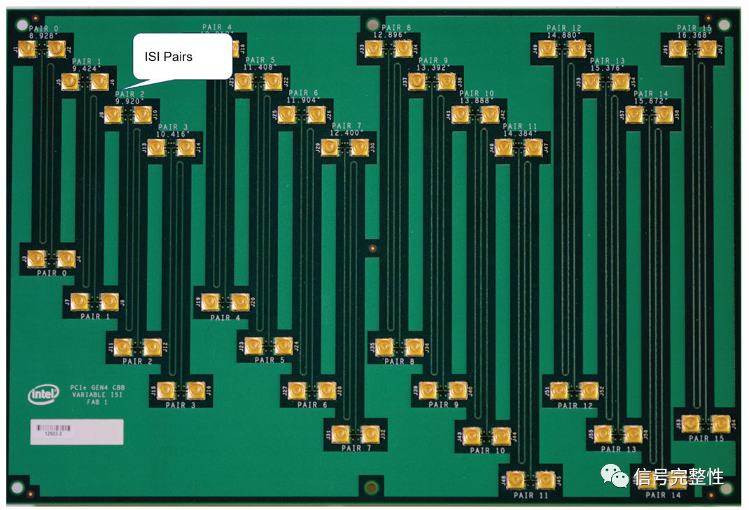 物理层一致性（Compliance）测试_main link frequency compliance test-CSDN博客