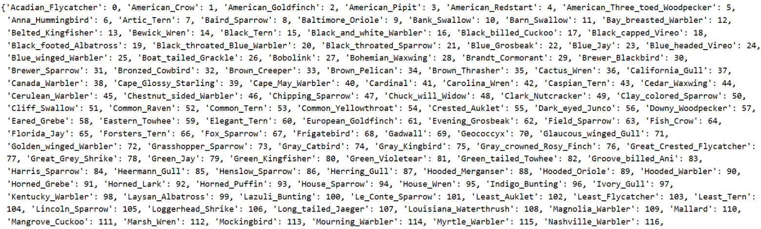 17.200种鸟类图片分类_200种鸟类图片分类实例-CSDN博客