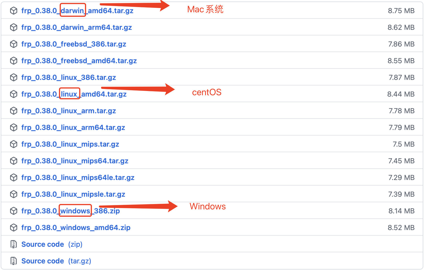 快速学会FRP搭建实现内网穿透_sudo frps frps.ini --CSDN博客