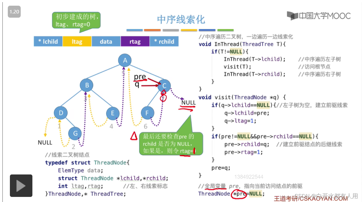 数据结构 二叉树的线索化对二叉树进行线索化 Csdn博客
