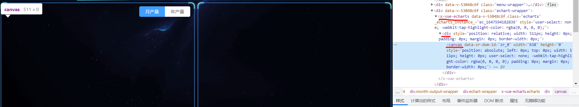 vue-charts图表自适应_v-charts 自适应-CSDN博客