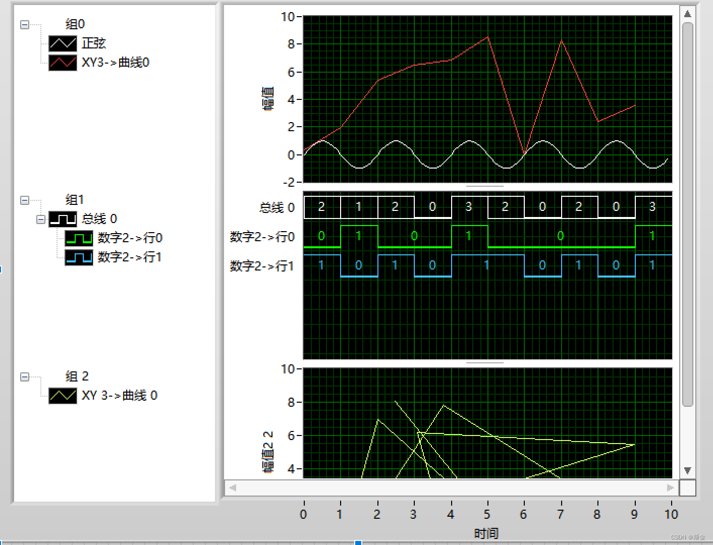 LabVIEW基础-图形和图表_labview图形与图表-CSDN博客