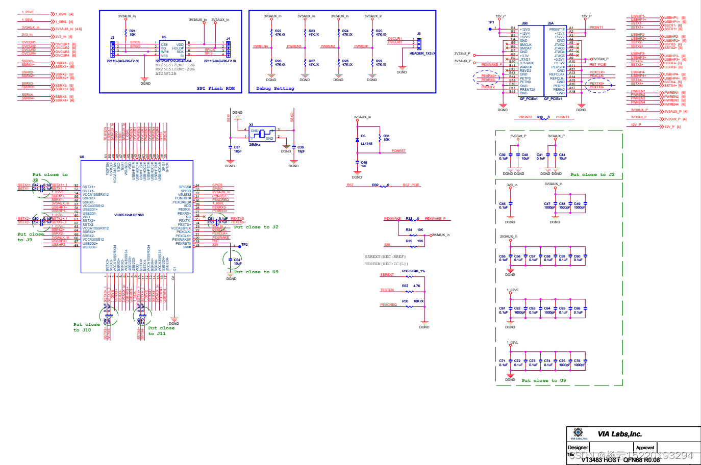 PCIE转USB3.0之VL805-QFN68应用简述-CSDN博客