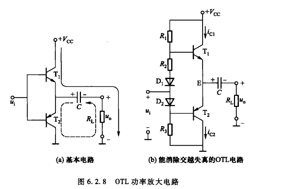模电摸索日记之《互补功率放大电路的分析及计算》_otl功率放大电路设计-CSDN博客