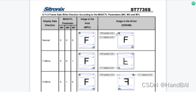 LVGL8，更改屏幕默认显示方向_lvgl旋转90度-CSDN博客