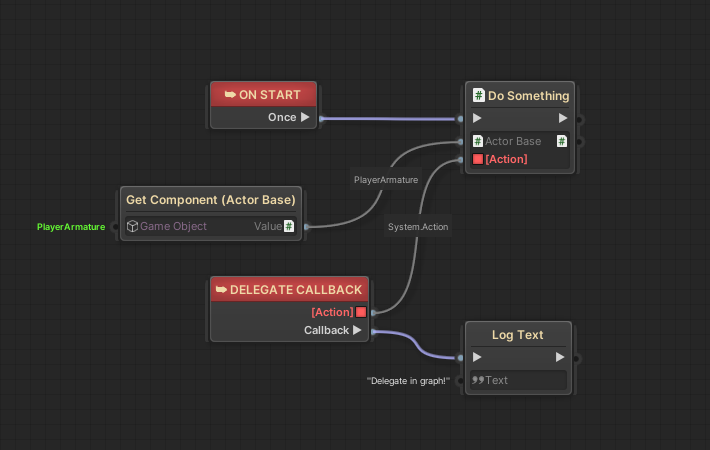 Unity 战斗系统学习 1：flowcanvas 中的 Events Csdn博客 