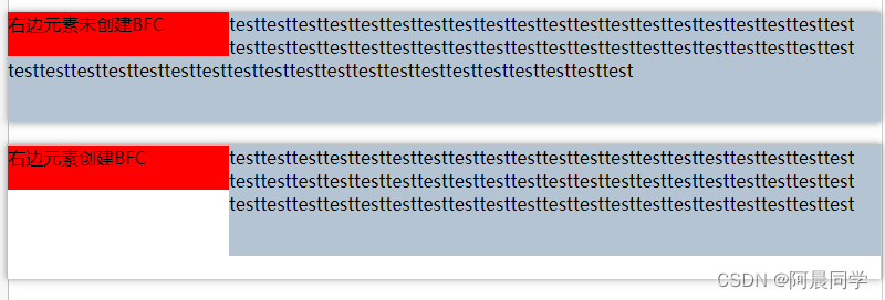 【前端面经】CSS-谈谈你对BFC的理解_bfc mdn-CSDN博客