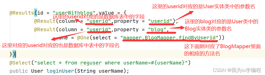 Mybatis的多表关联查询(一)两个实体类关联查询 Csdn博客
