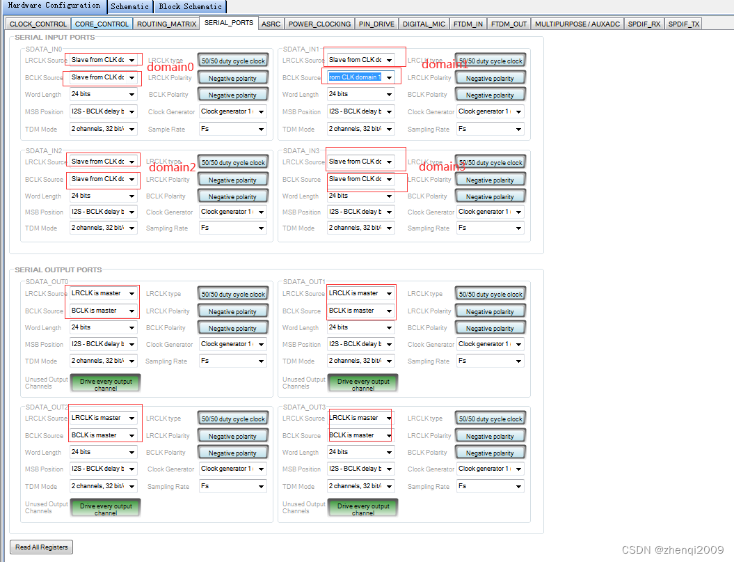 ADAU1452 多路IIS输入 多路IIS输出配置_adau1452 6输入-CSDN博客