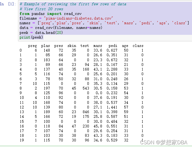 How to Understand Your Data With Descriptive Statistics_understanding ...