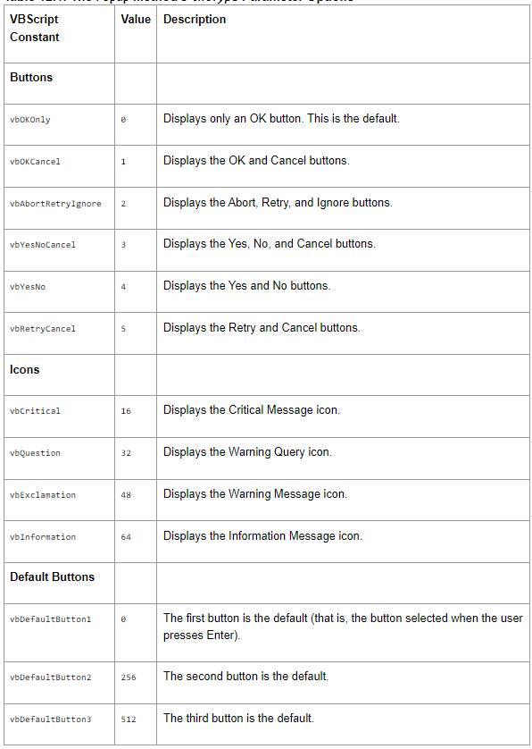VBA中利用WshShell对象轻易实现自消失的对话框_wshshell.popup-CSDN博客