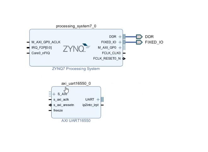 ZYNQ PL 添加IP 串口UART AXI UART16550_pl ip-CSDN博客