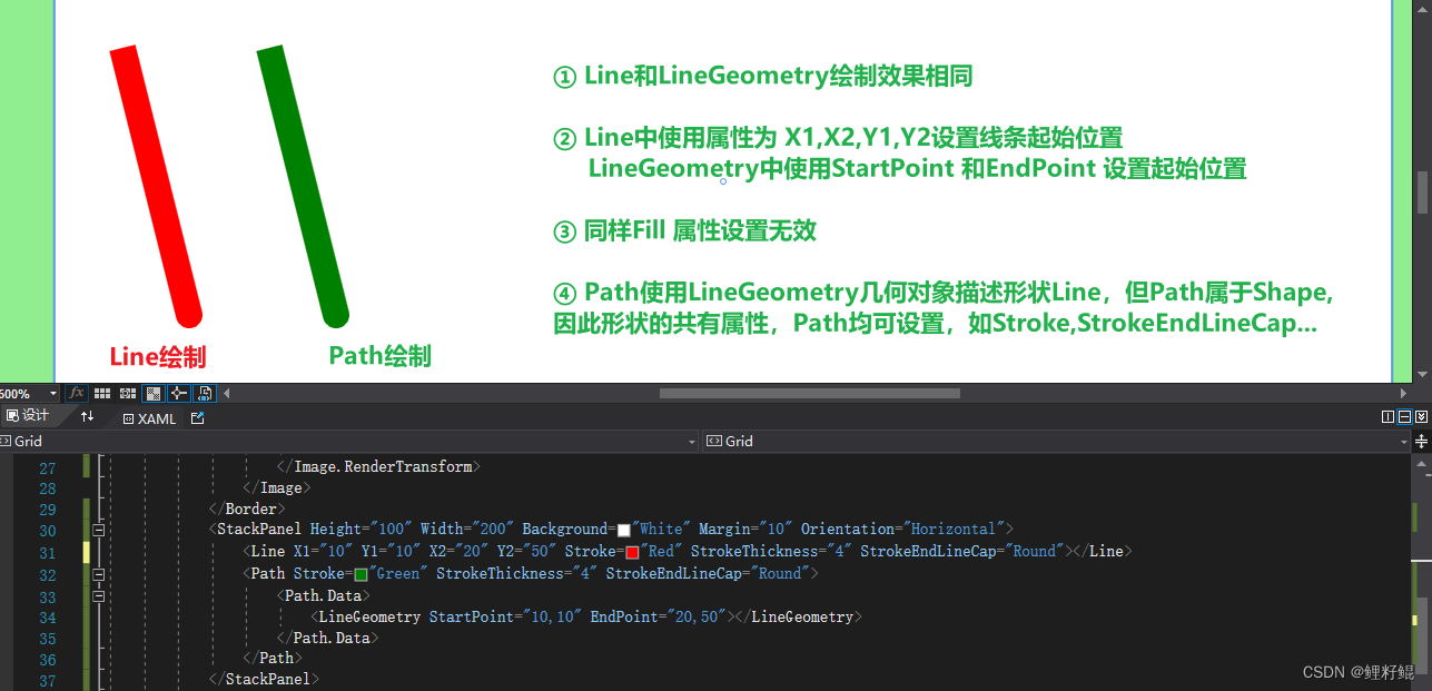 WPF中的形状Shape与几何图形Geometry详解_wpf geometry-CSDN博客