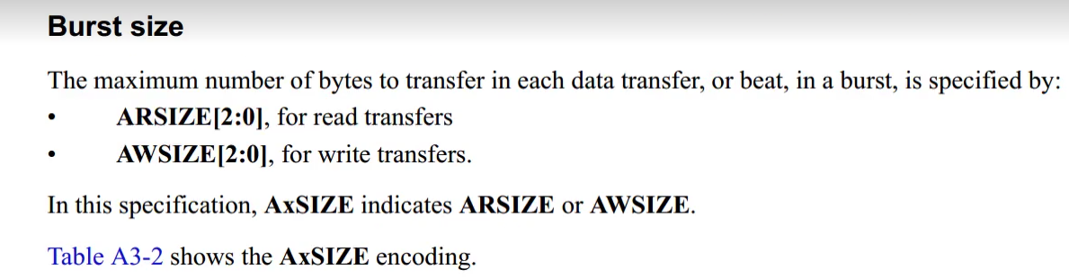 AMBA（Advanced Microcontroller Bus Architecture）高级微控制器总线架构之AXI简介_axi4突发 ...