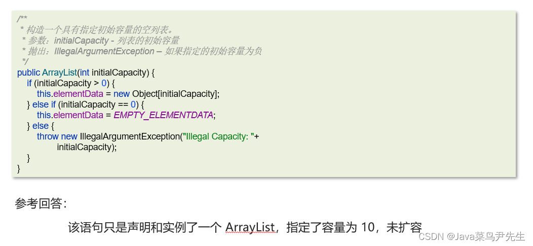 集合面试题 Arraylist数组arraylist面试 Csdn博客