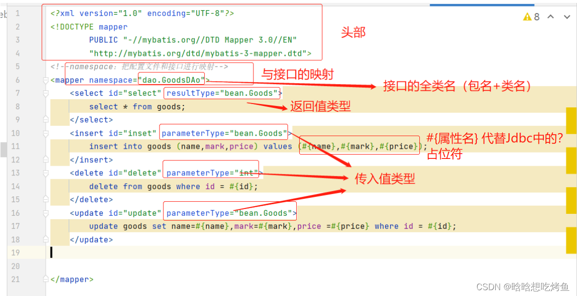 Mybatis简介及使用mybatis完成对数据库的增删改查晗晗想吃烤鱼的博客 Csdn博客