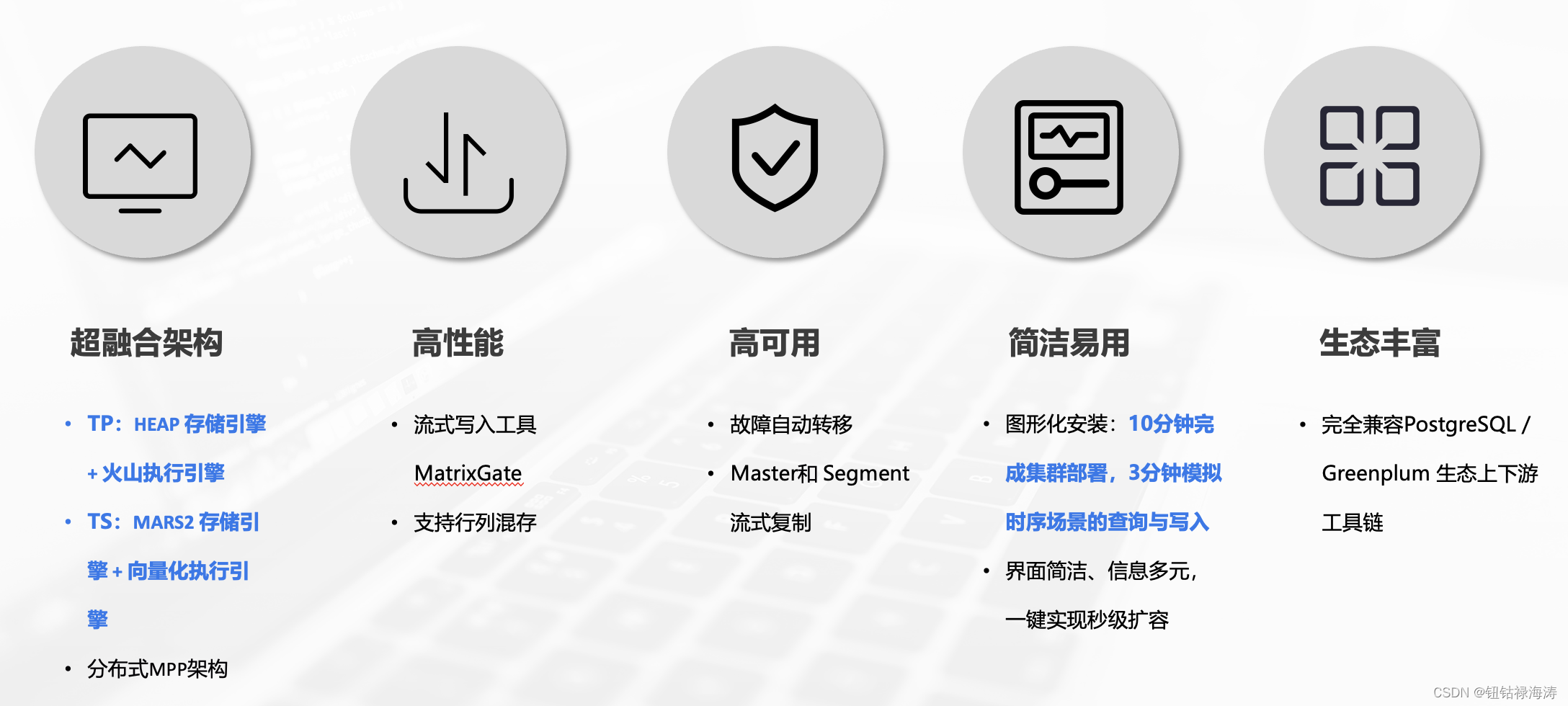 国产YMatrix数据库调研分析报告（四维纵横）-CSDN博客