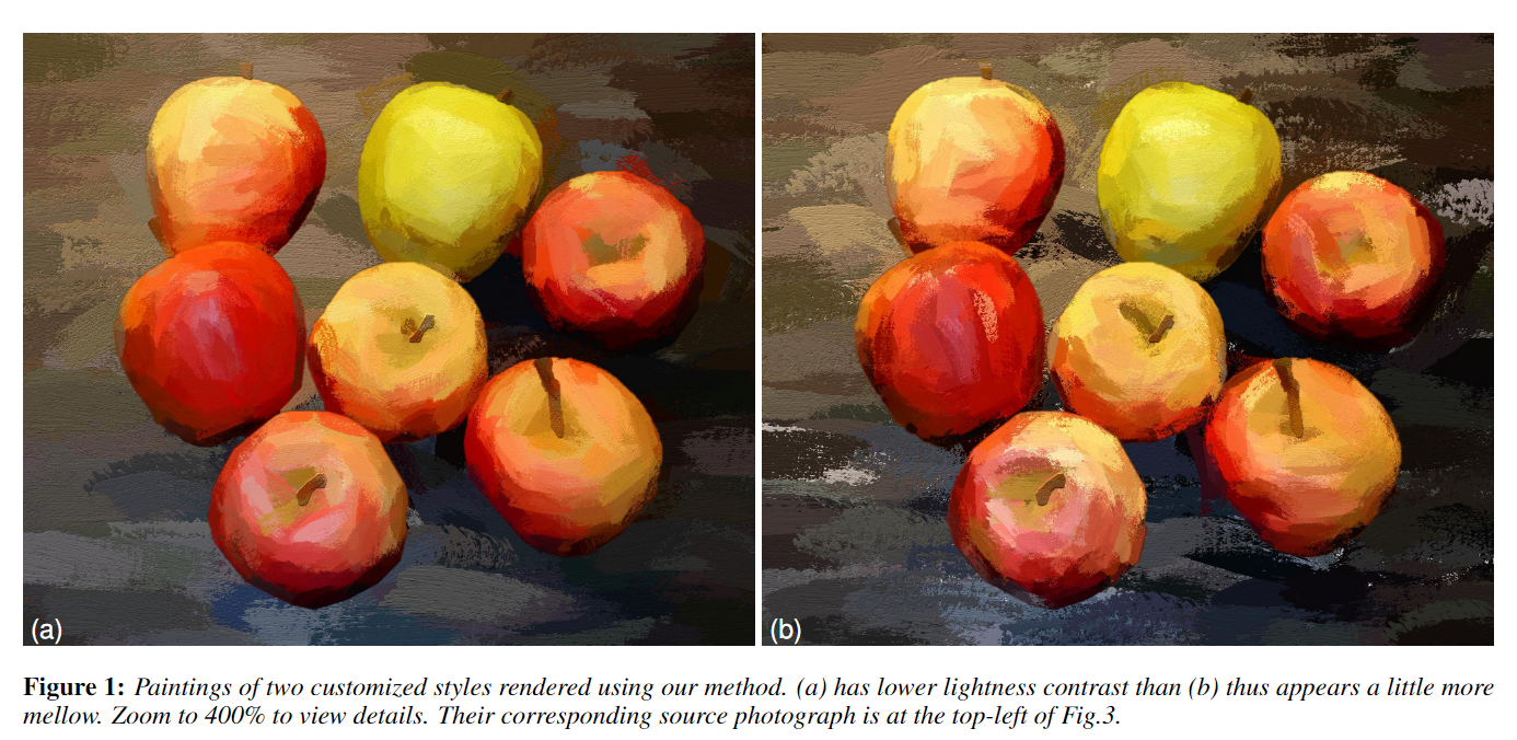 风格化渲染之油画渲染：Customizing Painterly Rendering Styles Using Stroke ...