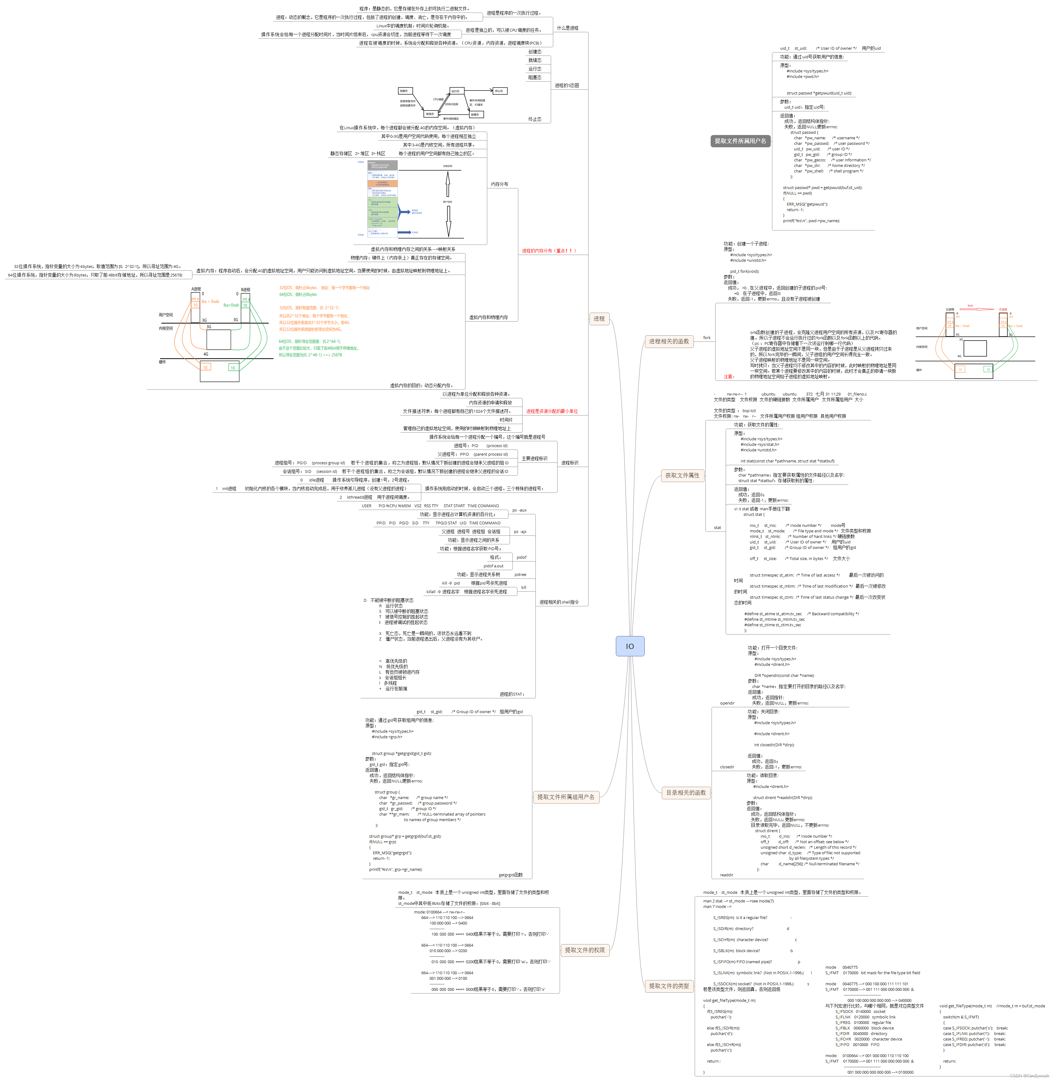 Day21 线程-CSDN博客