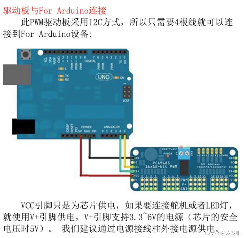 【雕爷学编程】arduino动手做(161) 16路pwm舵机驱动板pca9685arduino Pca9685 Csdn博客
