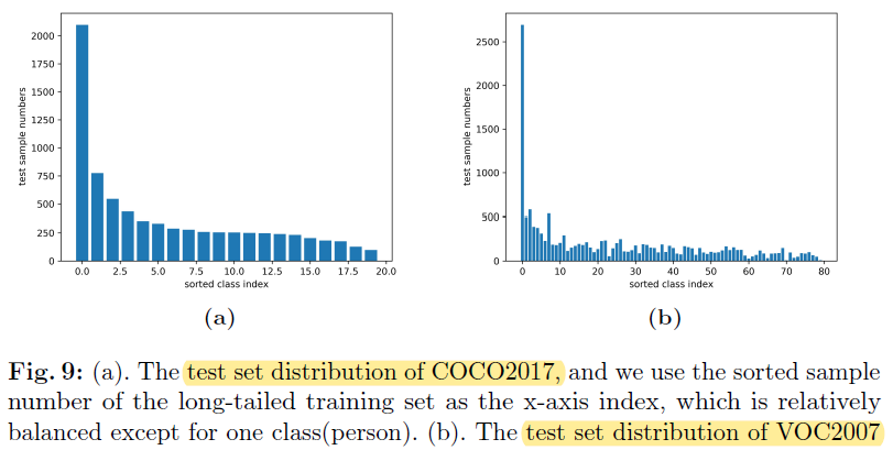 [ECCV 2020] Distribution-balanced loss for multi-label classification in long-tailed datasets-CSDN博客