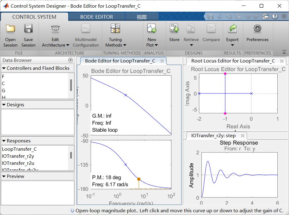 控制系统与仿真技术（五）-基于 MATLAB 工具箱的控制系统分析与设计_lti viewer在哪-CSDN博客