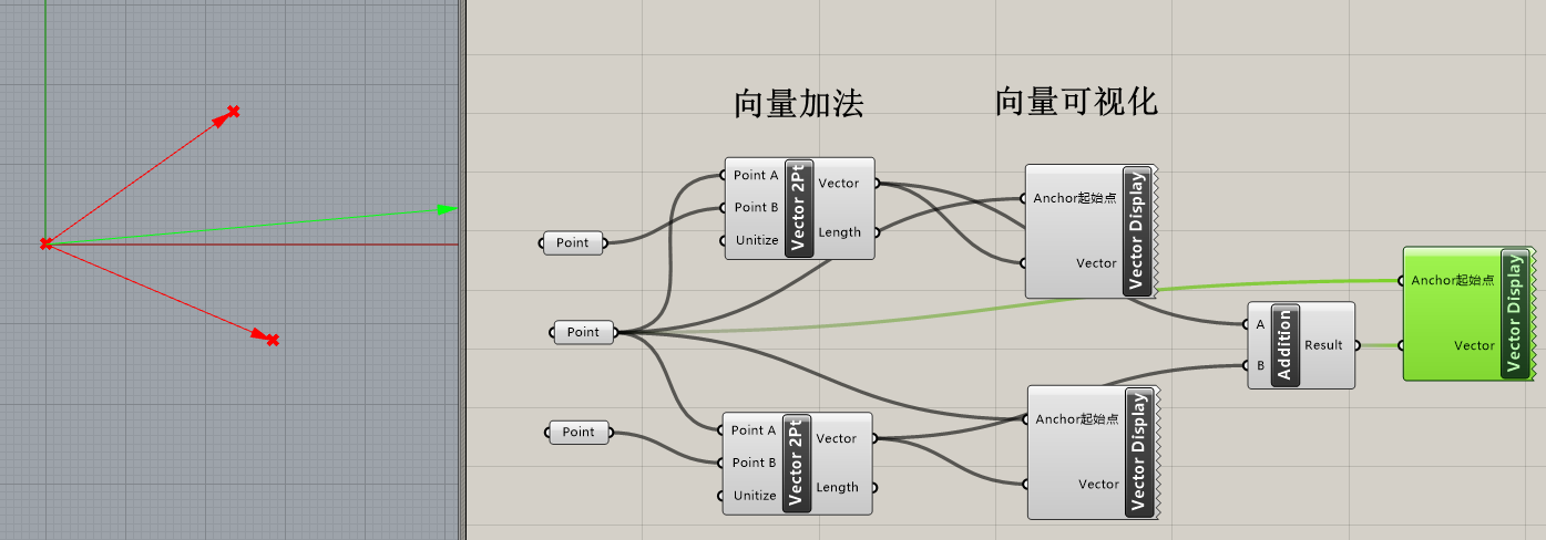 grasshopper参数化建模---基本指令_gh电池连线怎么一键显示-CSDN博客