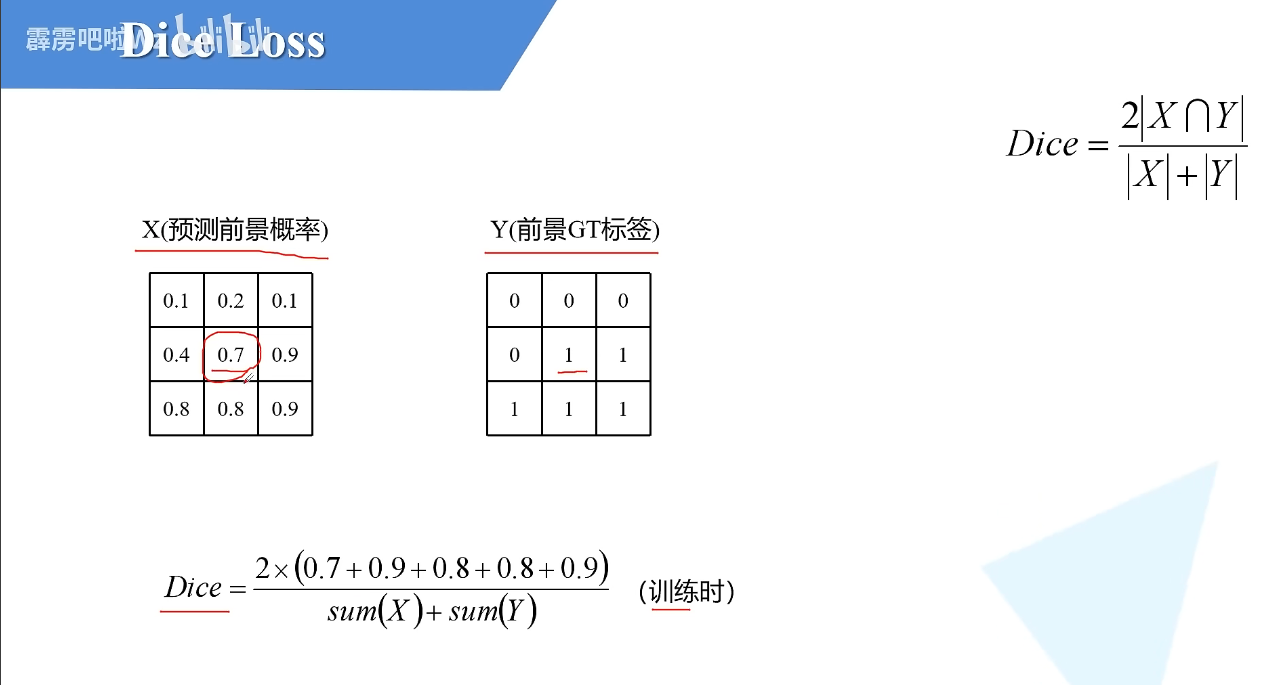 使用Pytorch搭建U-Net网络并基于DRIVE数据集训练(语义分割)学习笔记-CSDN博客