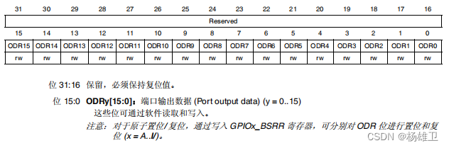 STM32学习(STM32芯片与GPIO)_stm32f407igt6引脚-CSDN博客