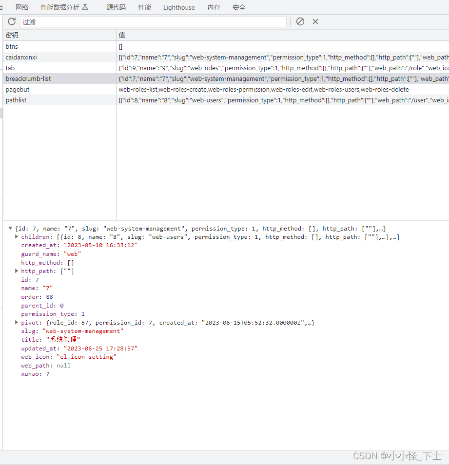 Vue退回标签页和显示位置默认选中之前el Breadcrumb Item 返回上一页 Csdn博客