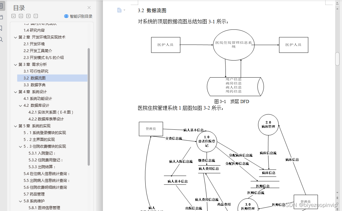 基于jsp的医院住院管理信息系统设计与实现住院管理系统国内外现状 Csdn博客