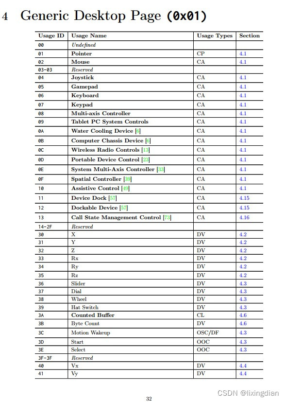 HID设备描述符的解析(rep_map_data app_hid_report_map)_hid report map-CSDN博客