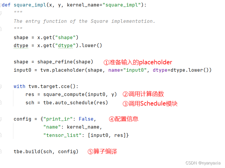 Mindspore框架tbe算子开发全流程tbetensor Boost Engine Fe开发 Csdn博客