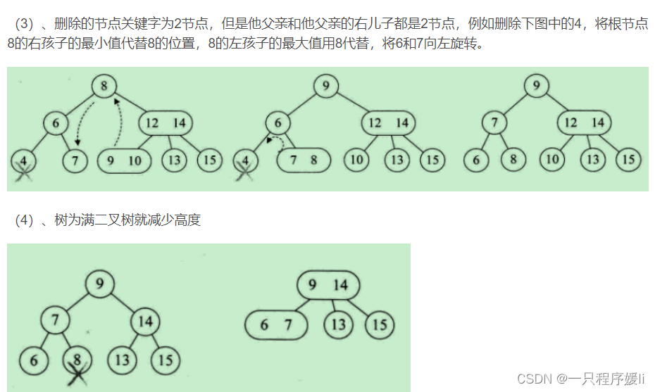 查找(数据结构期末复习2)在图中给定的 2 3 树中插入 7以下描述有几句是正确的 S1 根结点仍然只包含 9 Csdn博客